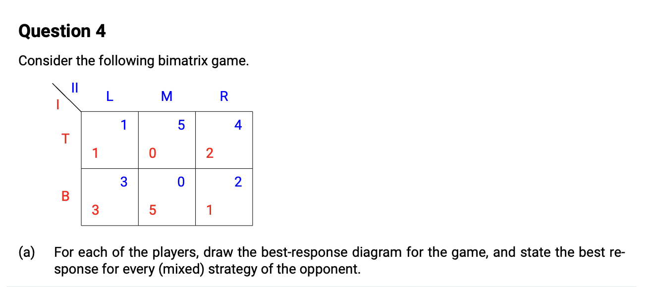 Solved I need help answering this exam question, it would | Chegg.com