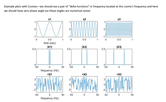 YOU HAVE TO USE | Chegg.com