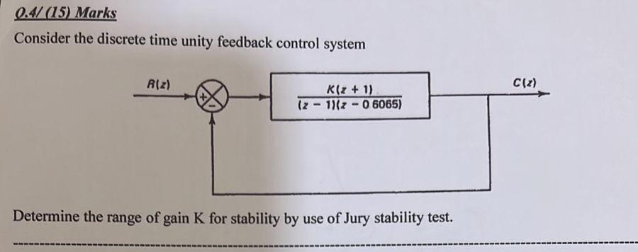 Solved 0.4/(15) Marks Consider the discrete time unity | Chegg.com