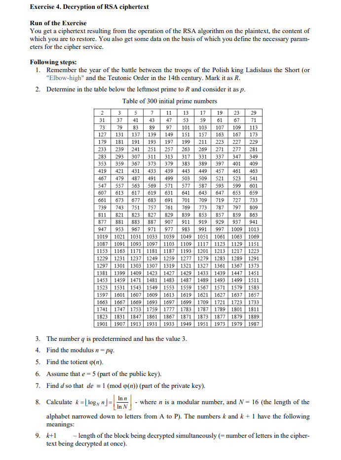 Solved Exercise 4. Decryption of RSA ciphertext Run of the | Chegg.com