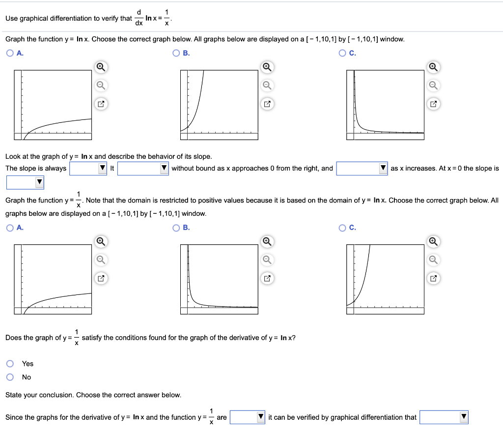 Solved d Use graphical differentiation to verify that In x = | Chegg.com