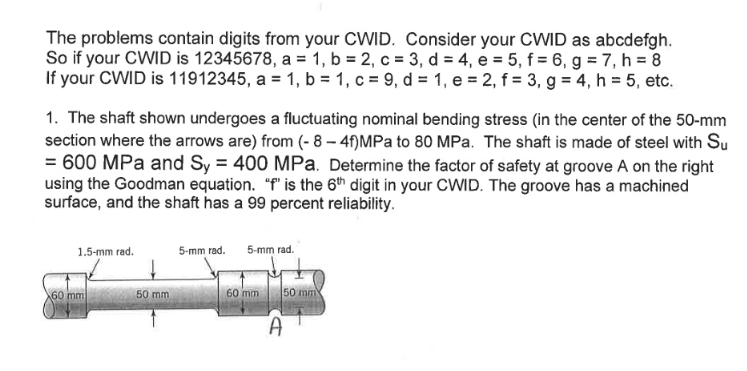 Solved The problems contain digits from your CWID. Consider | Chegg.com
