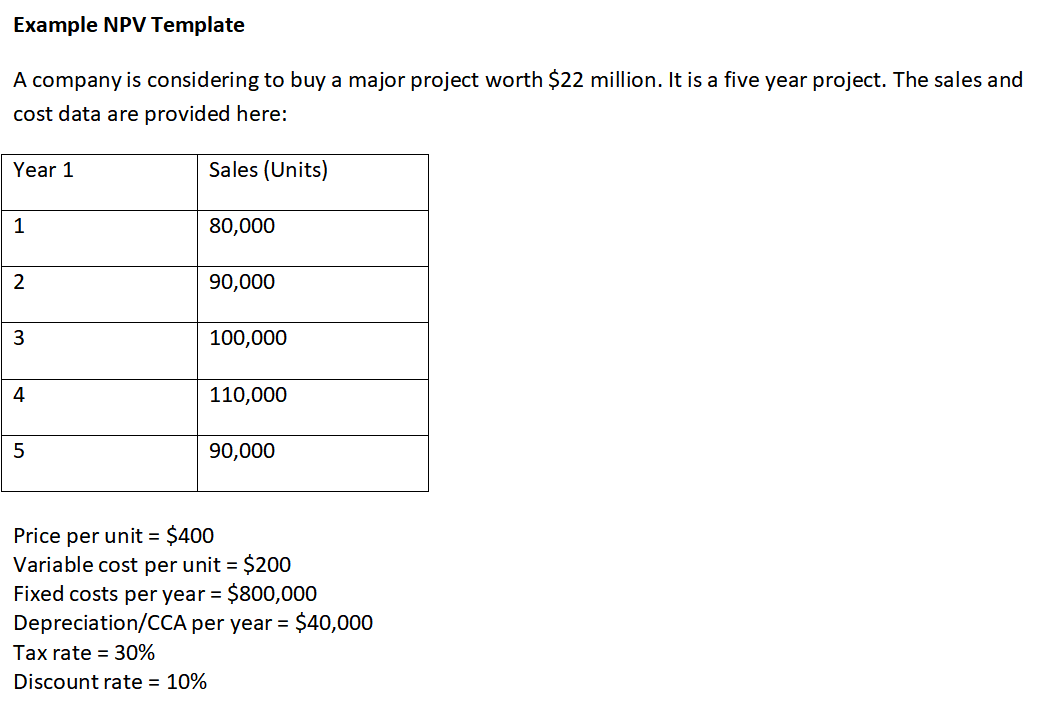 Solved Example NPV Template A company is considering to buy | Chegg.com