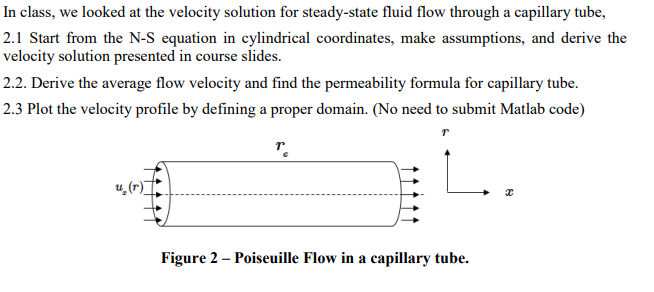 In class, we looked at the velocity solution for | Chegg.com
