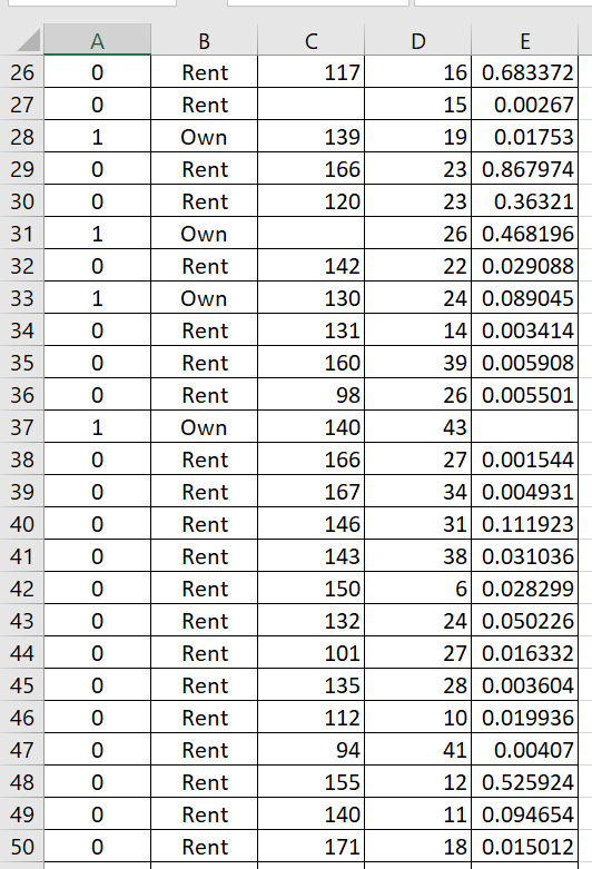 Solved Exercise 2-20 Algo (Lecture #2) The accompanying data | Chegg.com