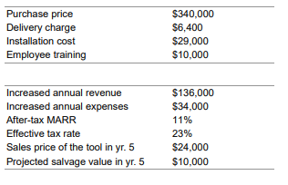 Solved The CFO of Acme Manufacturing is considering the | Chegg.com