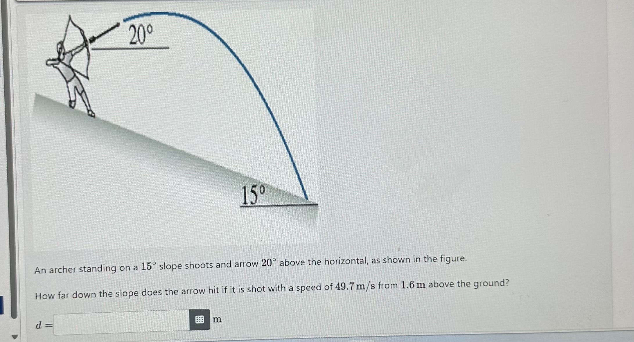 Solved An archer standing on a 15° ﻿slope shoots and arrow | Chegg.com