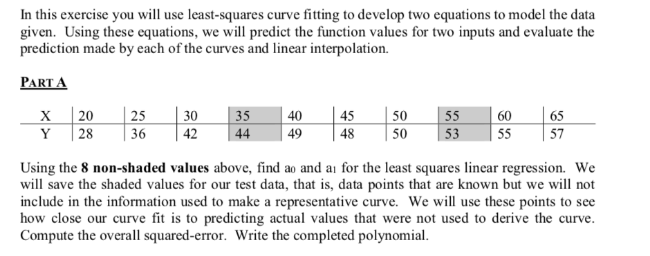Solved In this exercise you will use least-squares curve | Chegg.com