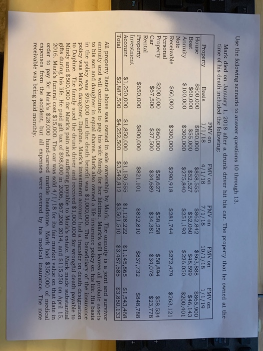 Solved Use the following scenario to answer questions 10 | Chegg.com