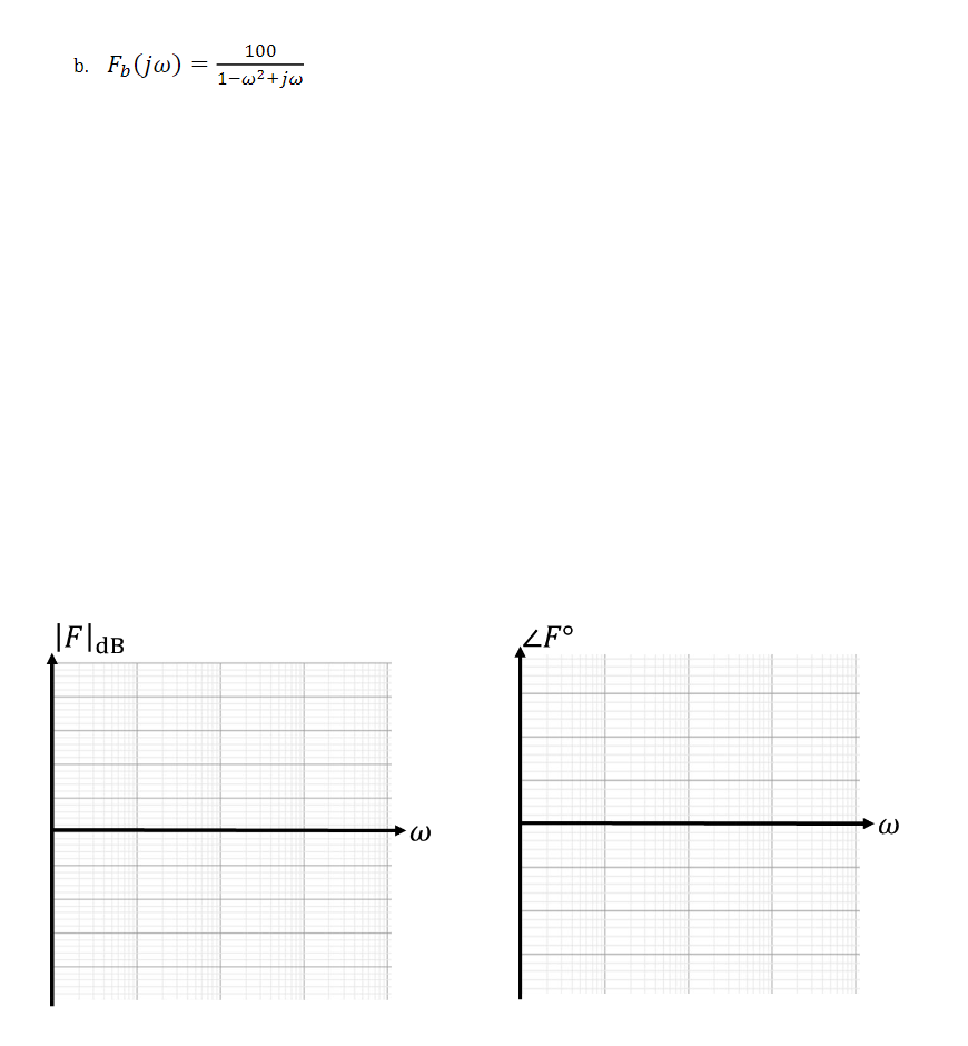 Solved Problem 6 (1 pts) Plot the straight-line | Chegg.com