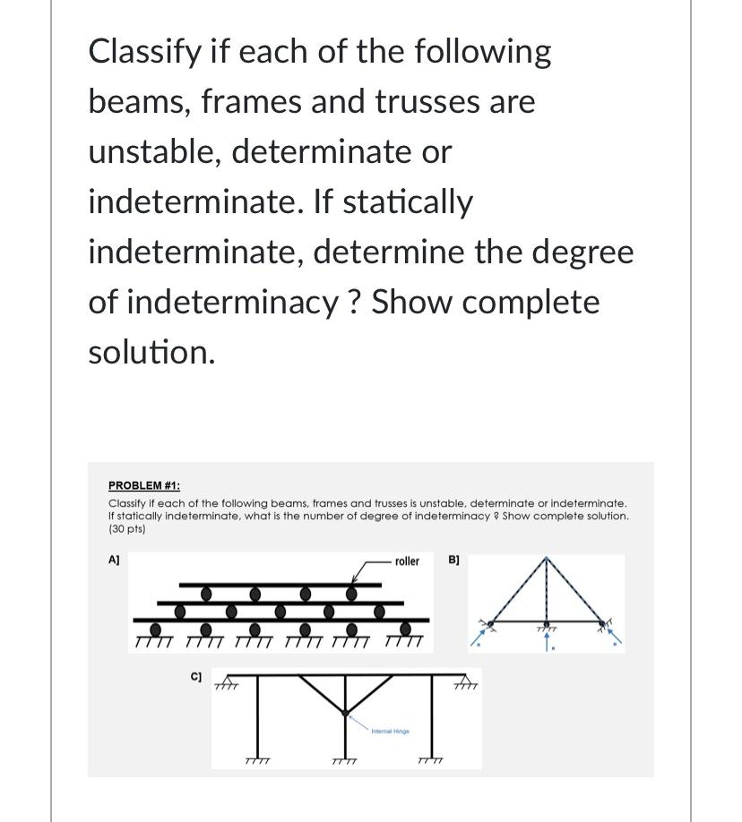 Solved Classify if each of the following beams, frames and | Chegg.com