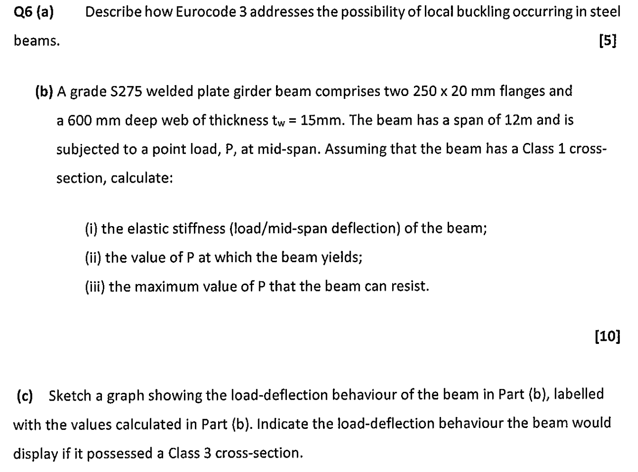 Solved Q6 (a) Describe how Eurocode 3 addresses the | Chegg.com