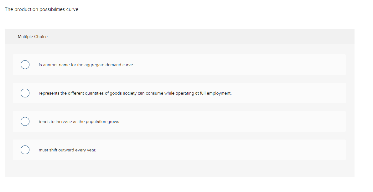 Solved The production possibilities curveMultiple Choiceis | Chegg.com