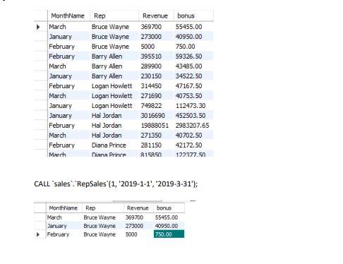 Solved VALUES(6,2)jQueries Open a new query window and | Chegg.com