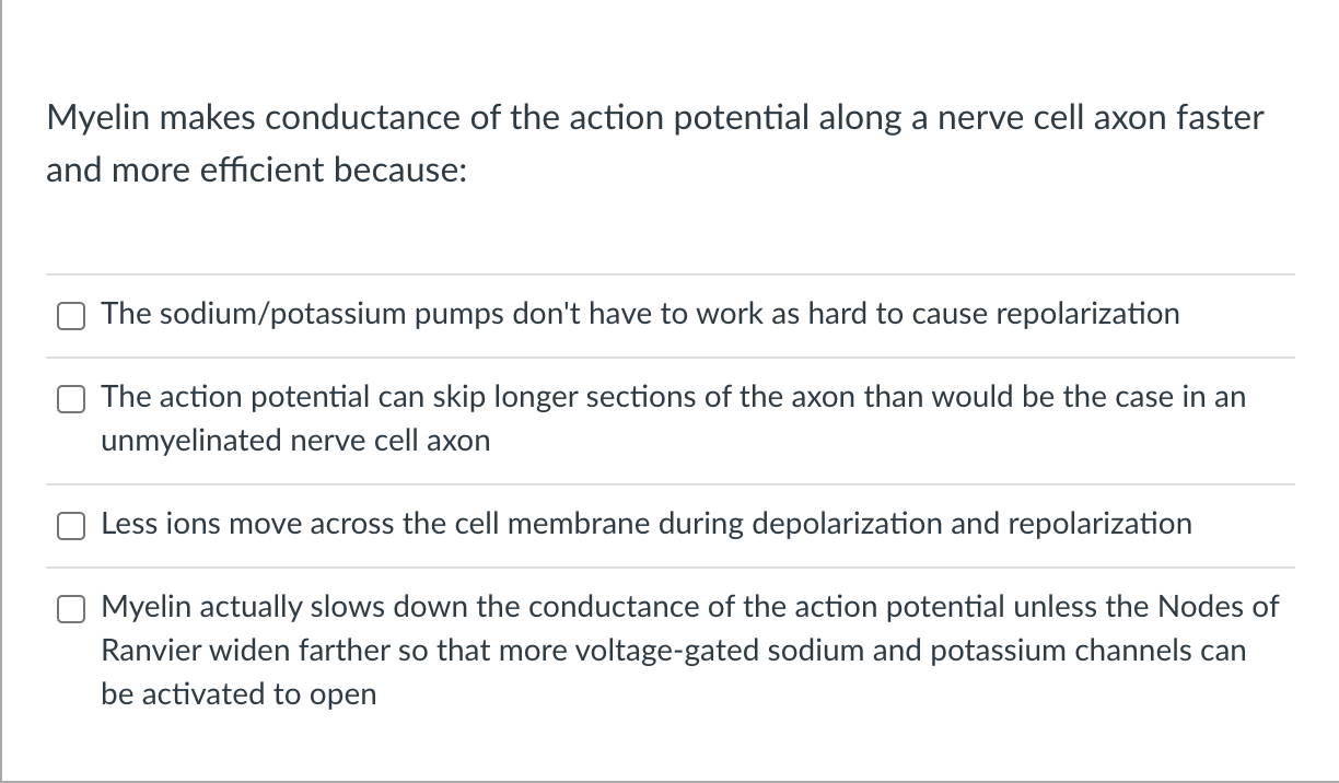 Solved Myelin makes conductance of the action potential | Chegg.com