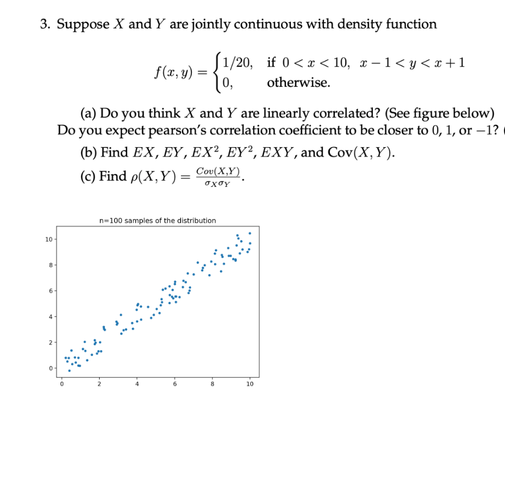 Solved 3. Suppose X and Y are jointly continuous with | Chegg.com