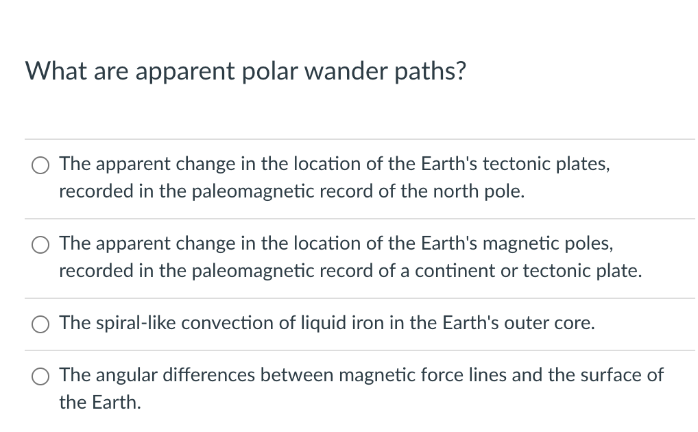 Solved What are apparent polar wander paths? The apparent | Chegg.com