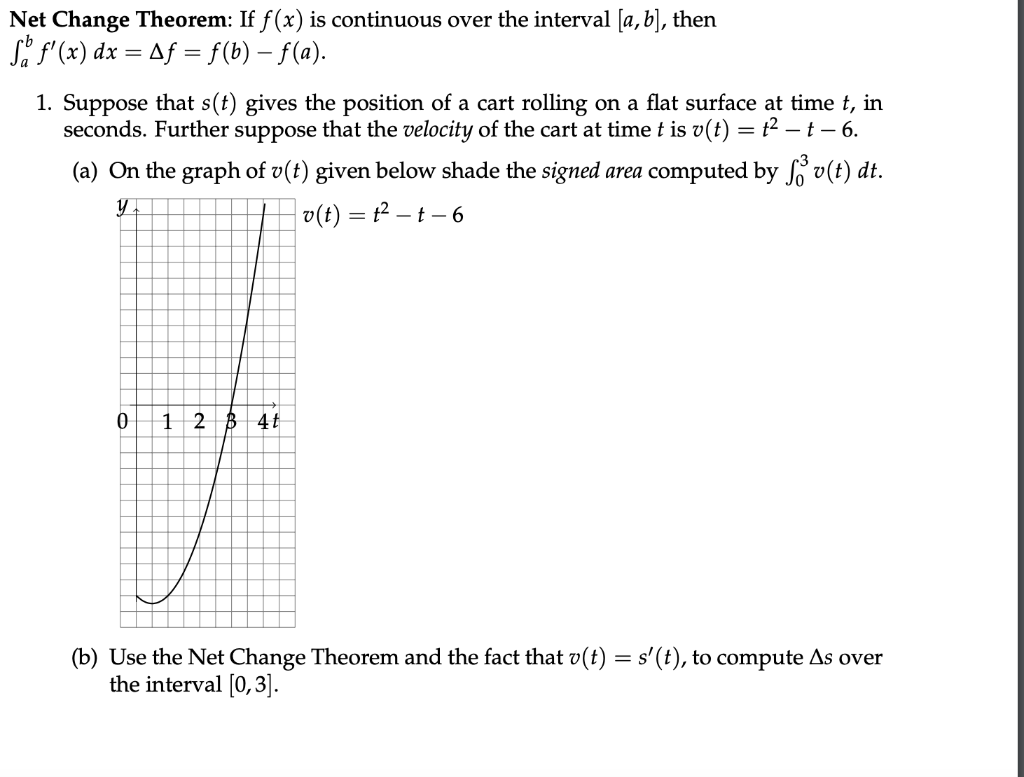 Solved Net Change Theorem: If f(x) is continuous over the | Chegg.com