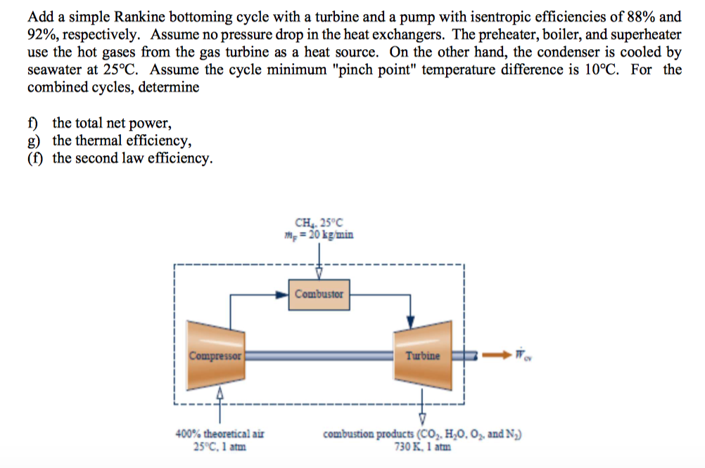 Add a simple Rankine bottoming cycle with a turbine | Chegg.com