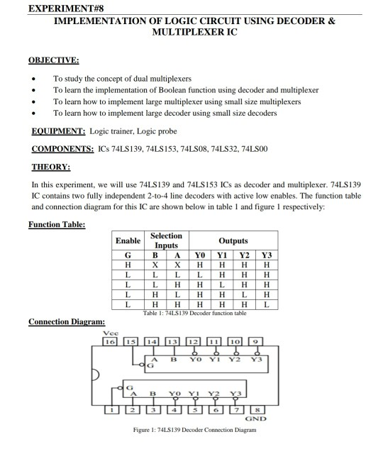 LAB TASK#2: Implement the printer request counter | Chegg.com