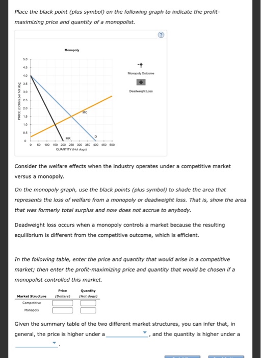 Solved Attempts Average:14 4 Monopoly outcome versus | Chegg.com Solved Attempts Average:14 4 Monopoly outcome versus | Chegg.com