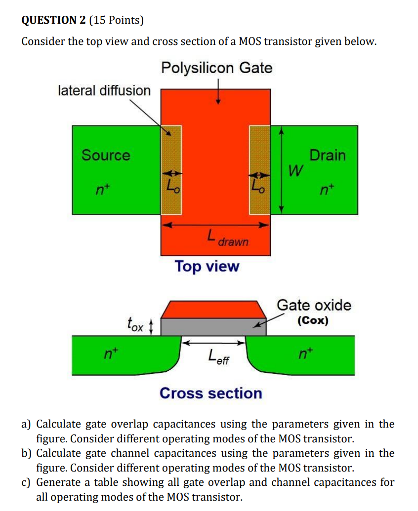 Solved QUESTION 2 (15 Points) Consider the top view and | Chegg.com Solved QUESTION 2 (15 Points) Consider the top view and | Chegg.com