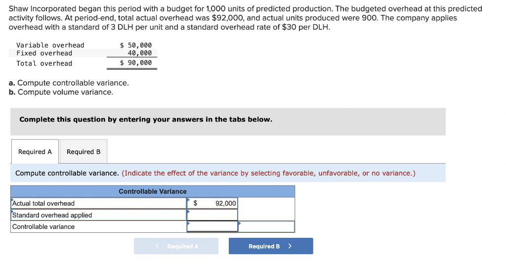 Solved Shaw Incorporated began this period with a budget for | Chegg.com