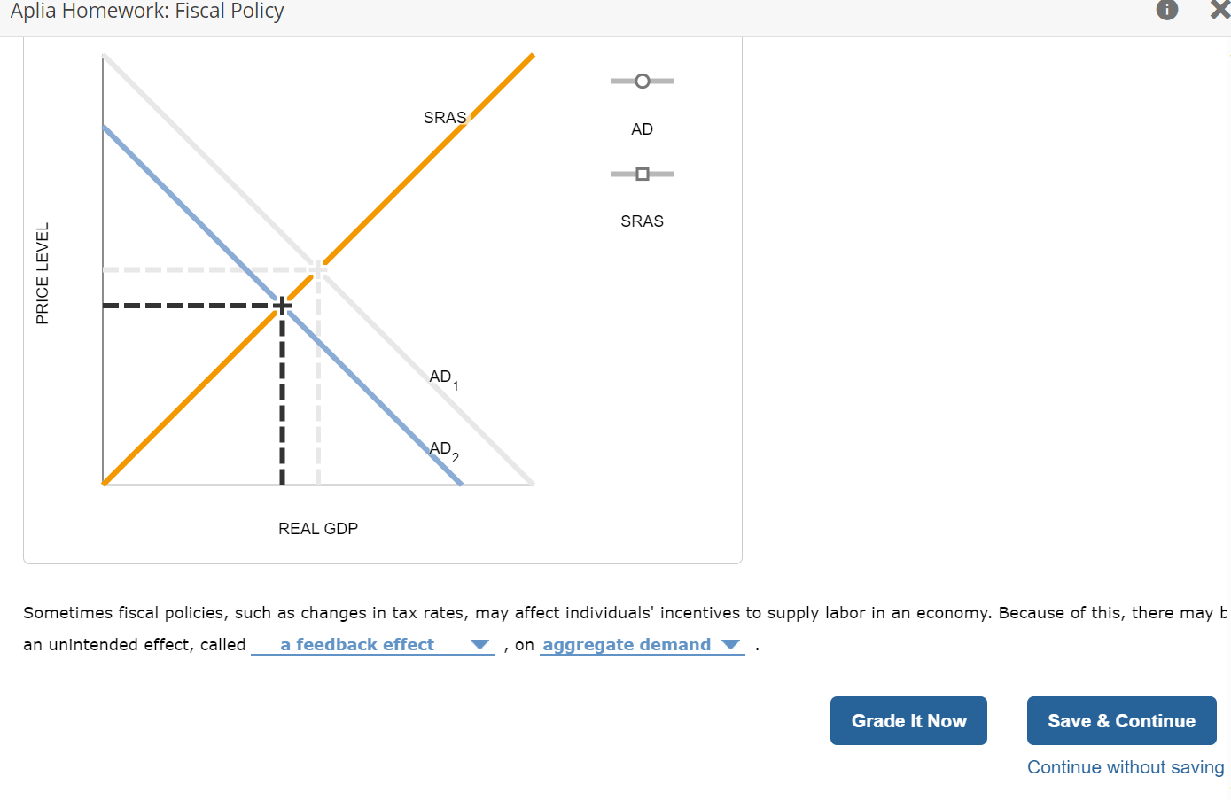 Solved Effects of fiscal policySuppose the government | Chegg.com