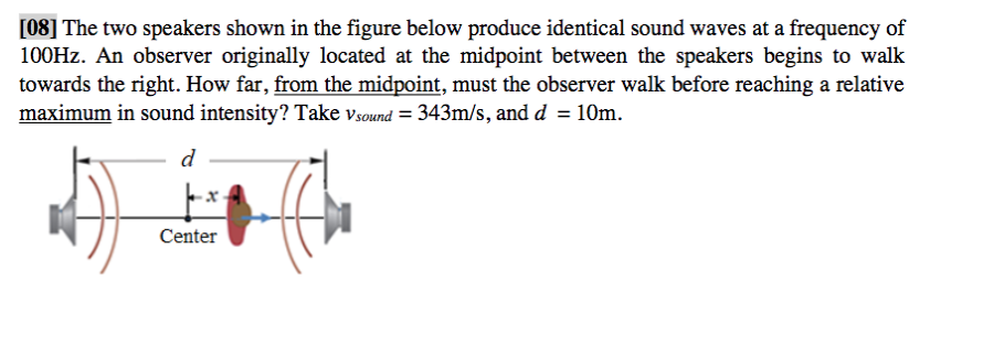 Solved [08] The two speakers shown in the figure below | Chegg.com