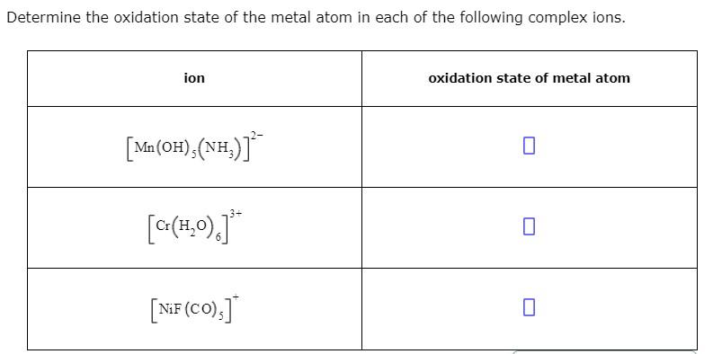 Solved Determine the oxidation state of the metal atom in | Chegg.com