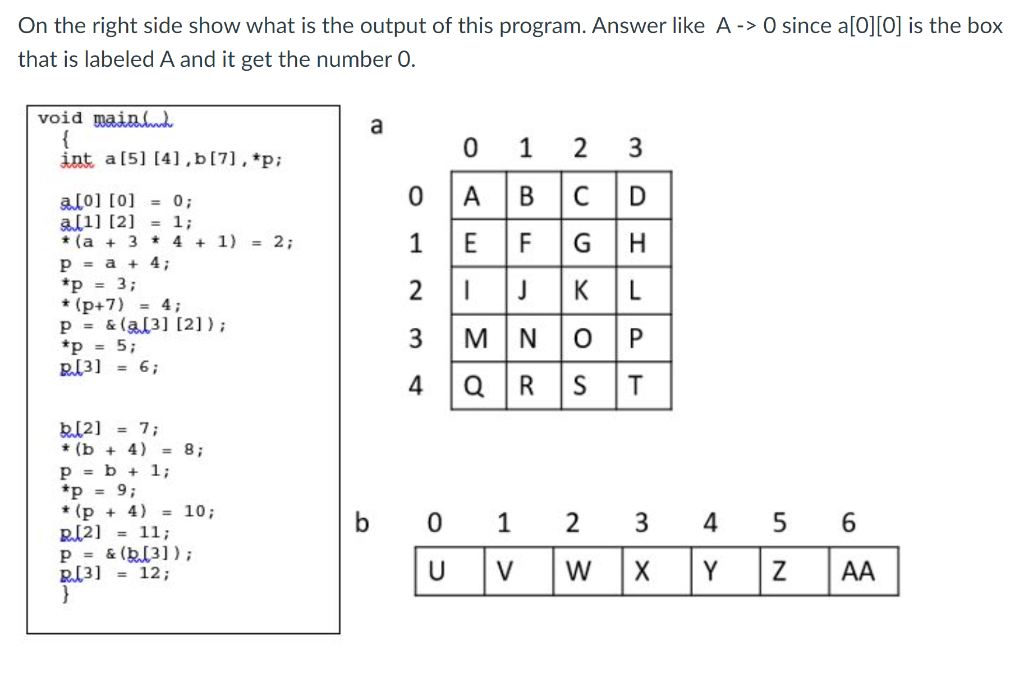 Solved On the right side show what is the output of this | Chegg.com
