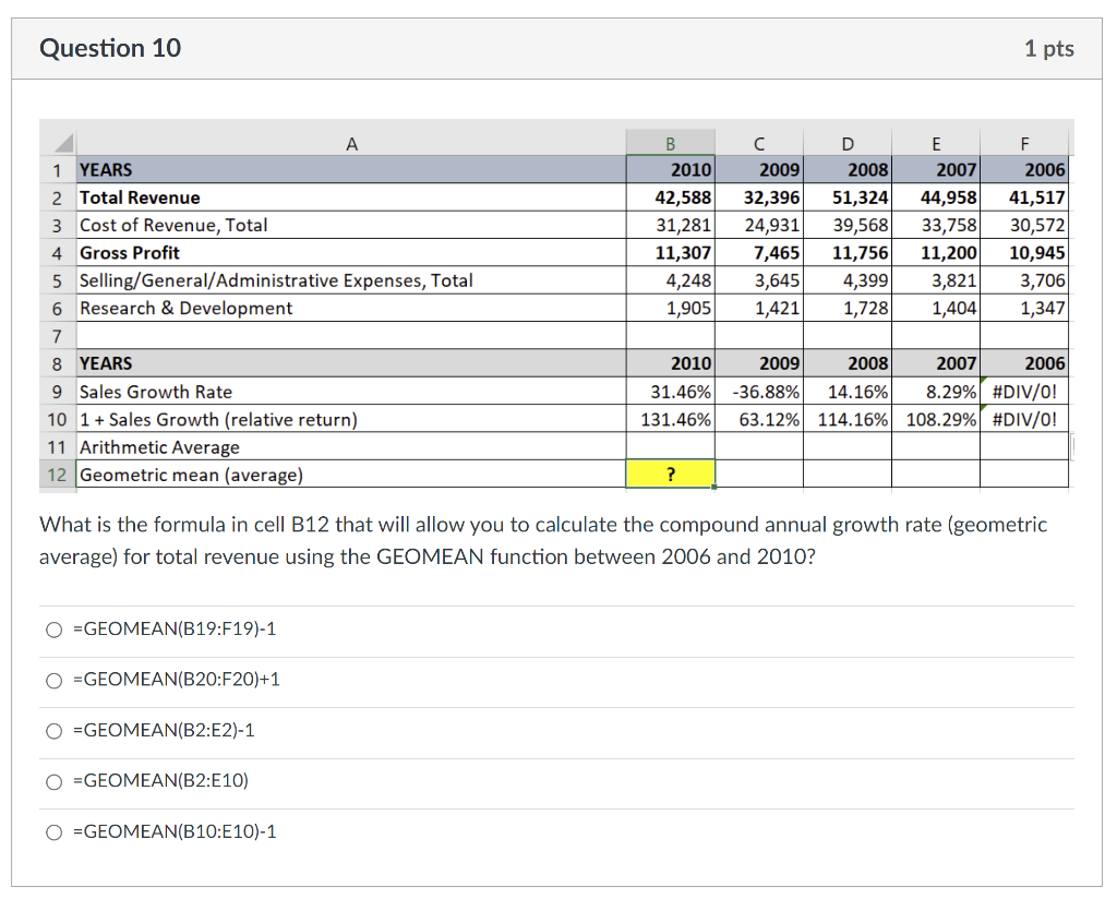 Solved What is the formula in cell B12 that will allow you | Chegg.com
