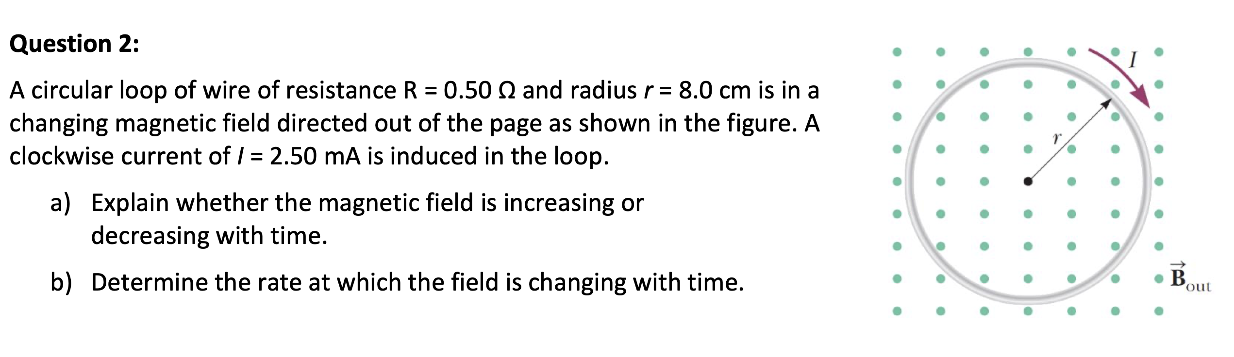 Solved A circular loop of wire of resistance R=0.50Ω and | Chegg.com