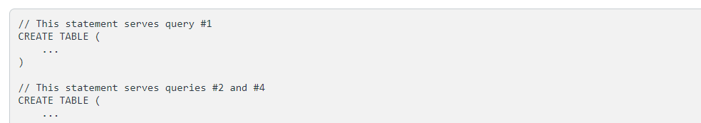 Solved Database System Assignment: In this assignment, we | Chegg.com