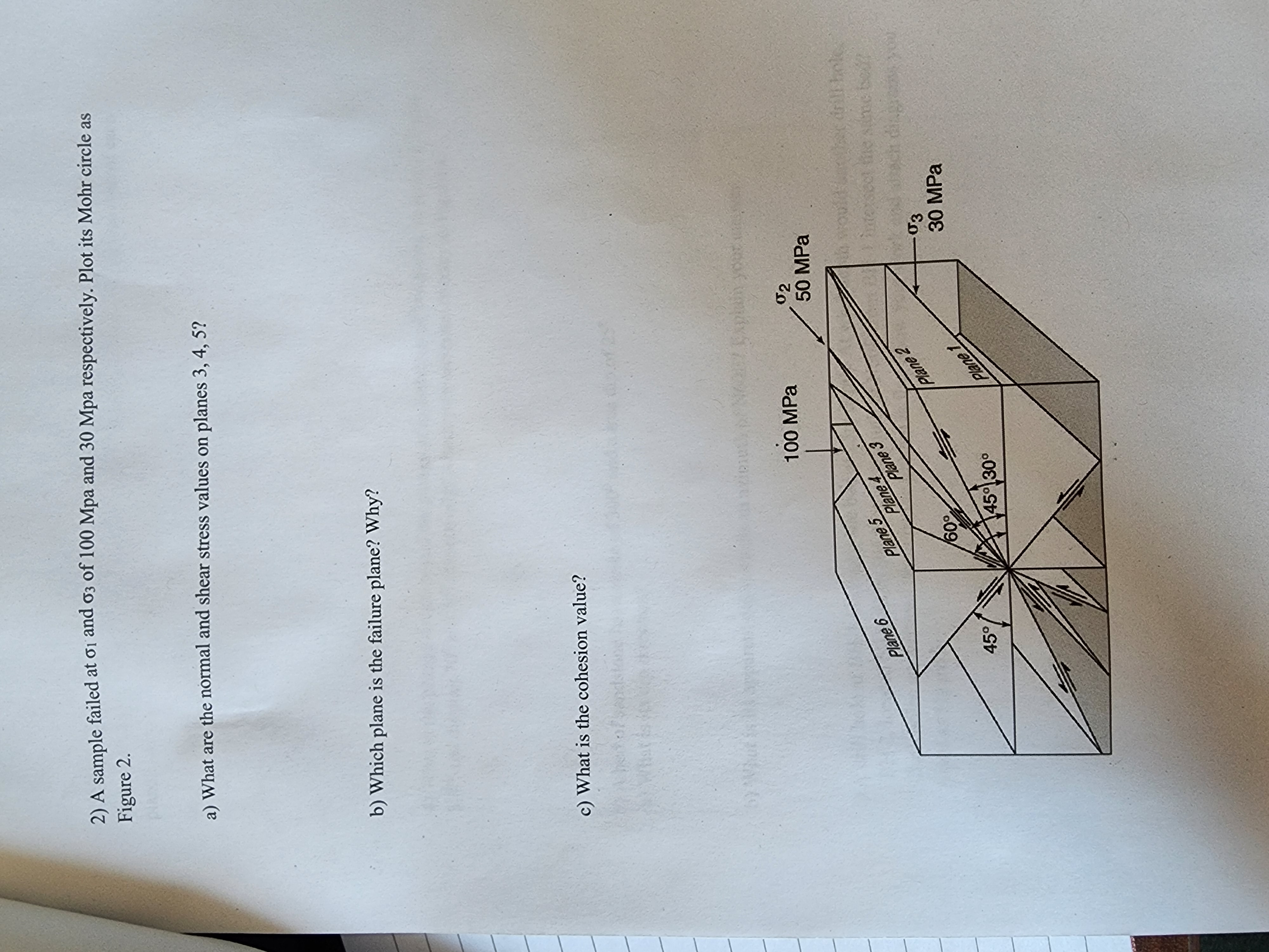 1) Strain analysis was performed on deformed ooids | Chegg.com