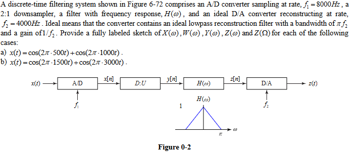 Solved A discrete-time filtering system shown in Figure 6-72 | Chegg.com