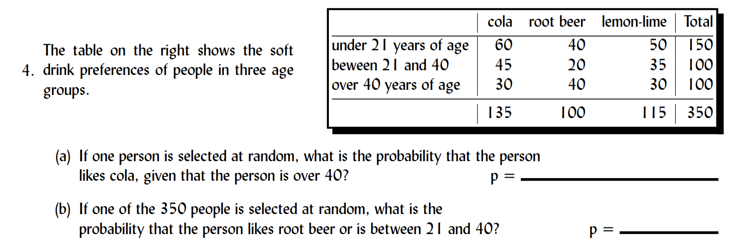 Solved The table on the right shows the soft 4. drink | Chegg.com
