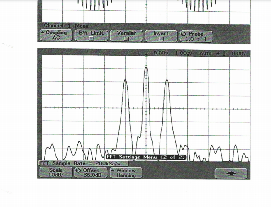 Solved 4. Approximate the center frequency and frequency | Chegg.com