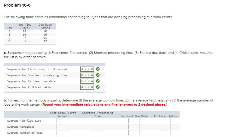 Solved Problem 16-6 The following table contains information | Chegg.com