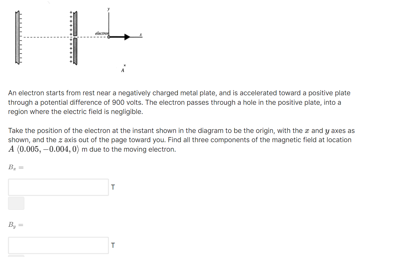 Solved An electron starts from rest near a negatively | Chegg.com