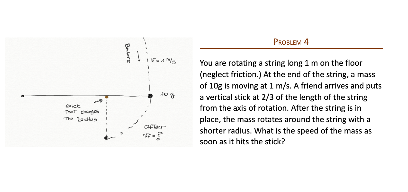 Solved PROBLEM 4 Before Iv=xml tog You are rotating a string | Chegg.com