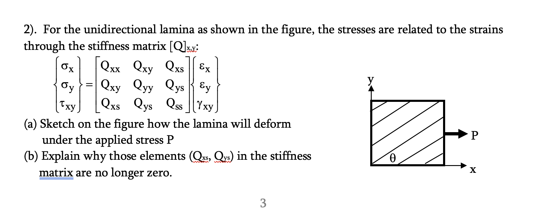 2). For the unidirectional lamina as shown in the | Chegg.com
