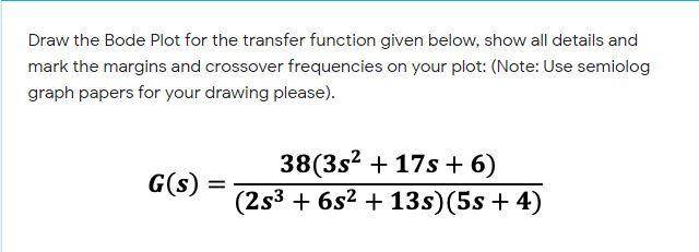 Solved Draw the Bode Plot for the transfer function given | Chegg.com