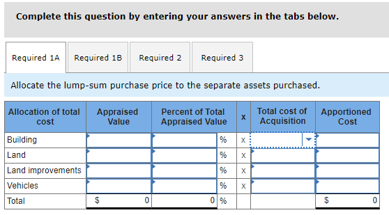 Solved ! Required Information Problem 8-1A Plant asset | Chegg.com