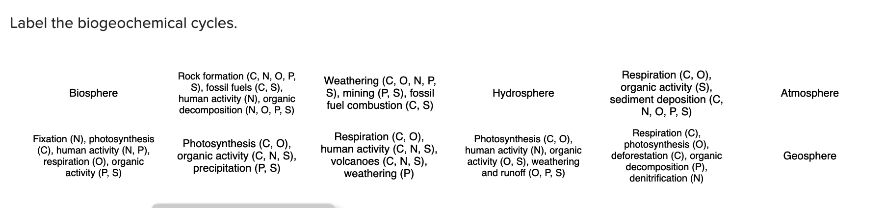 Solved Sphere IN Sphere Out IN Out Sphere Sphere IN IN Out | Chegg.com