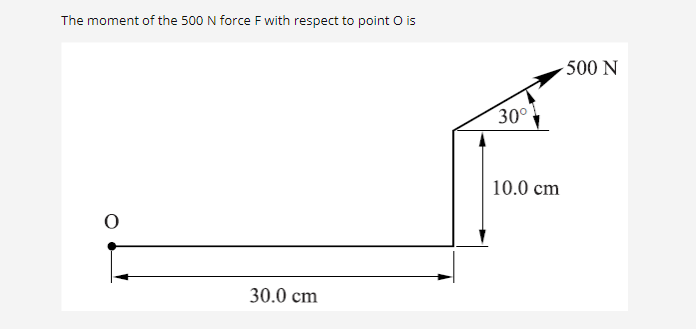 Solved The moment of the 500 N force F with respect to point | Chegg.com