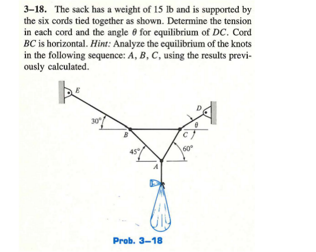 Solved 3-18. The sack has a weight of 15lb and is supported | Chegg.com