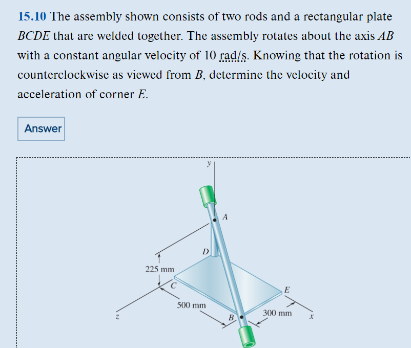 Solved 15.10 The assembly shown consists of two rods and a | Chegg.com
