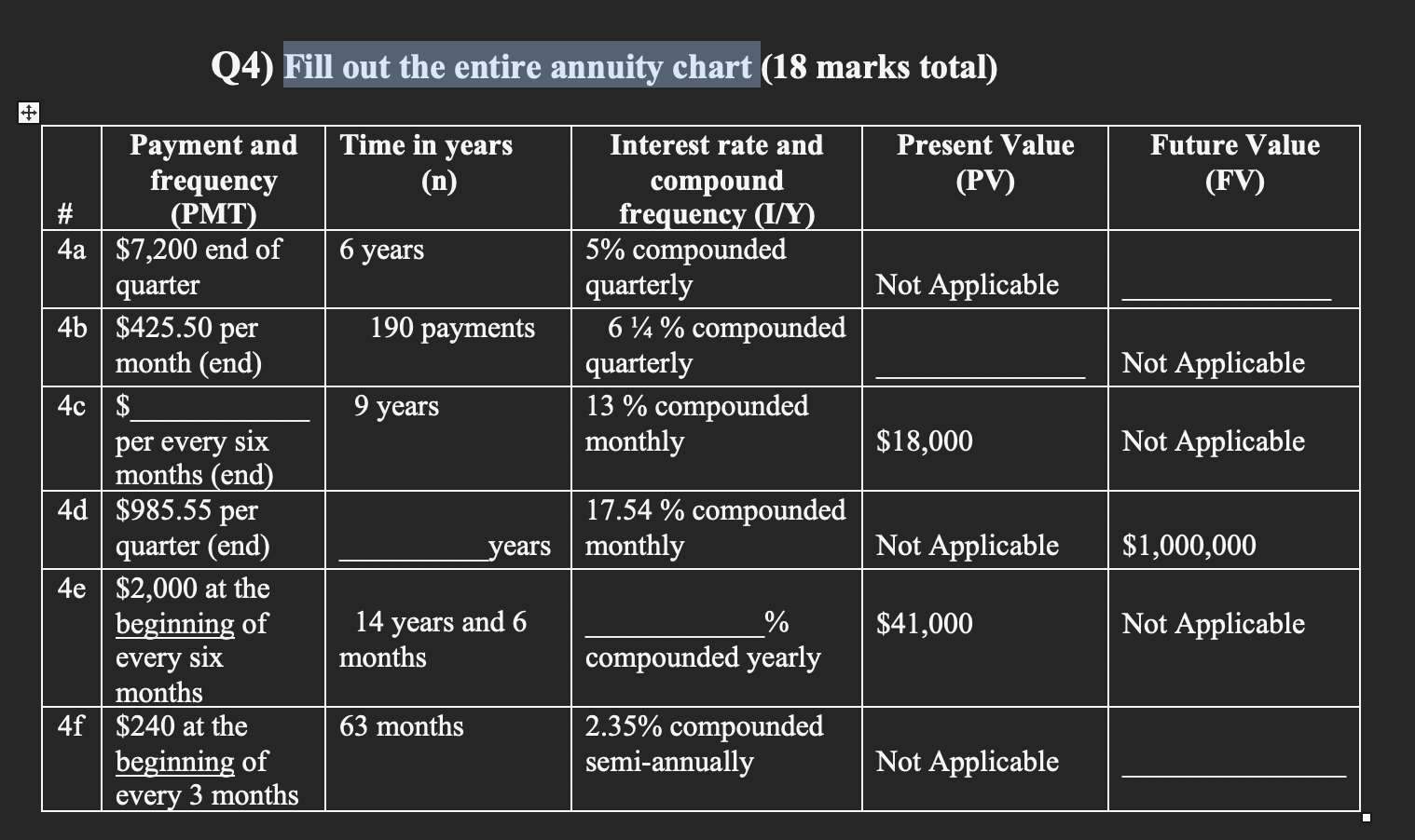 Solved 4) Fill out the entire annuity chart (18 marks total) | Chegg.com Solved 4) Fill out the entire annuity chart (18 marks total) | Chegg.com