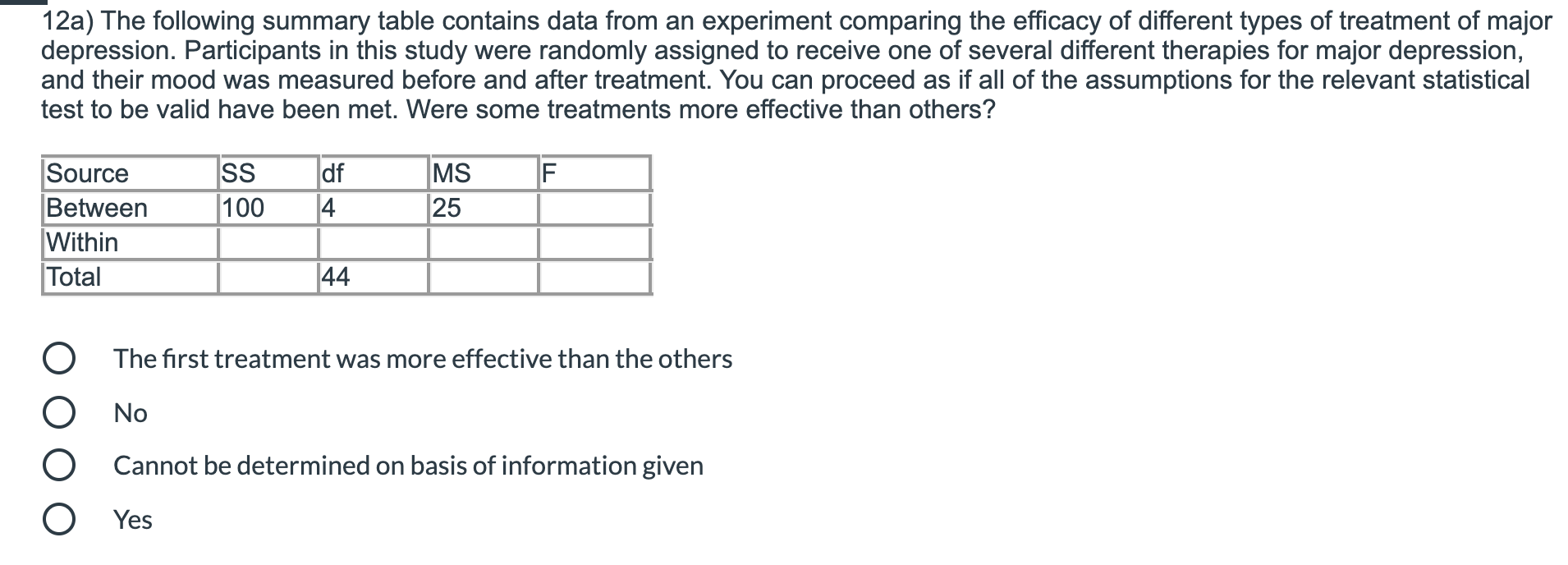 Solved 12a) The following summary table contains data from | Chegg.com